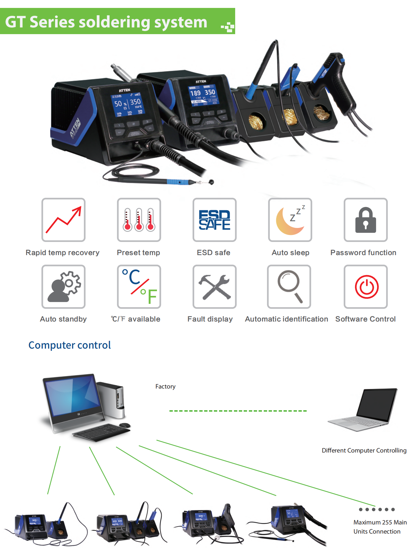 Soldering Iron & Rework Station – Sweng Maju Sdn. Bhd.
